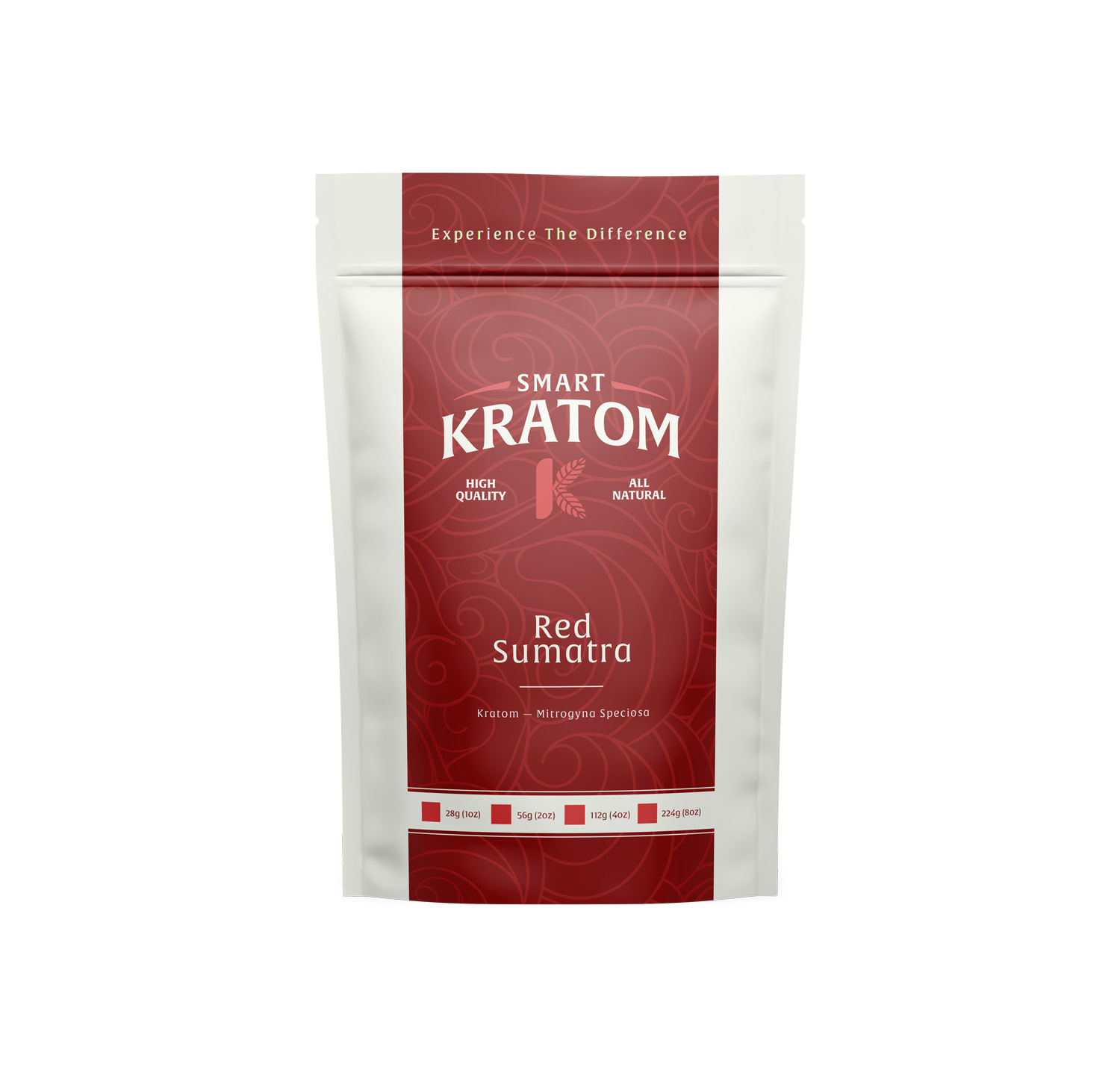 What's The Best Kratom For Energy? Energy Strains, Dosing And More ...